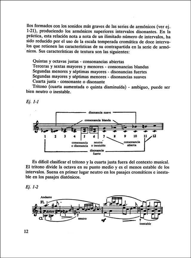 Armonía Del Siglo XX de Vincent Persichetti » Théorie musicale